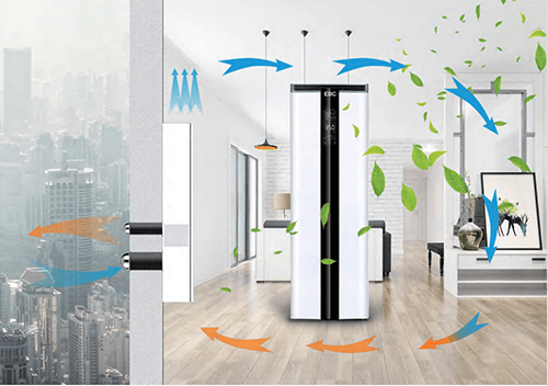 Envicool | 7.5kW Air Cooled Chiller